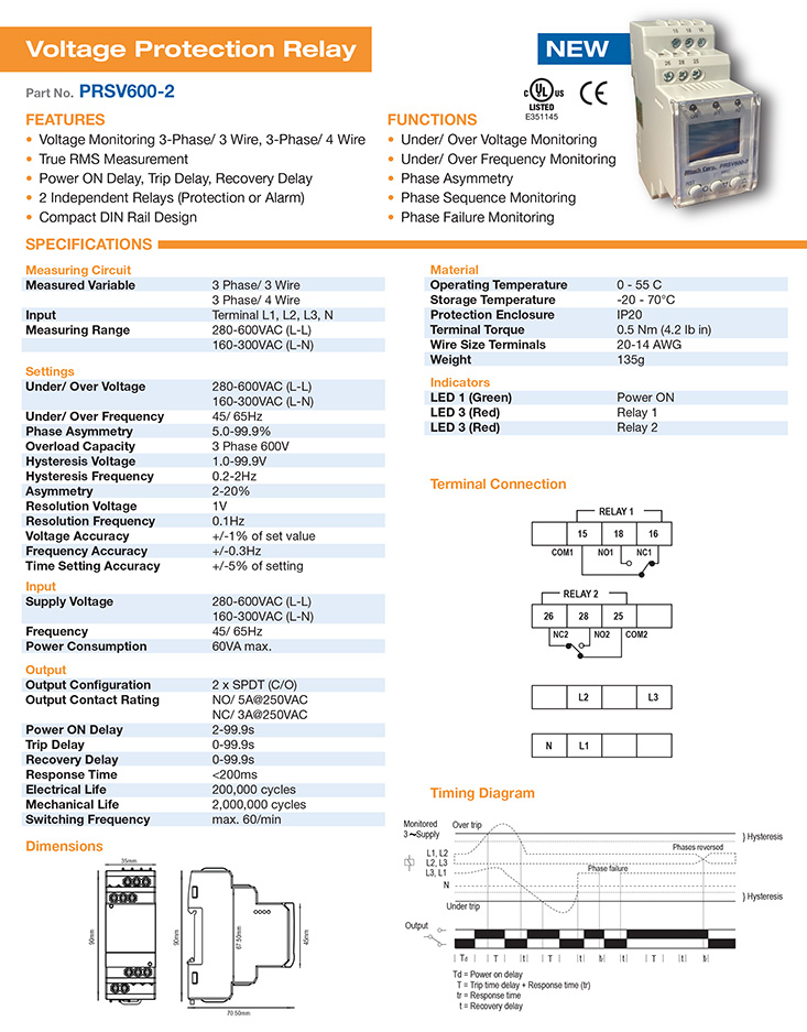 Monitoring Relays